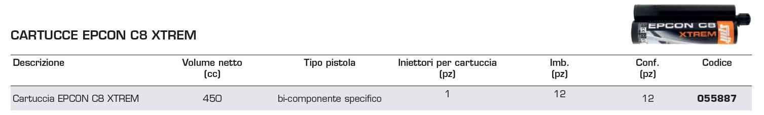 EPCON C8 XTREM Chemical anchor By Elematic Spit