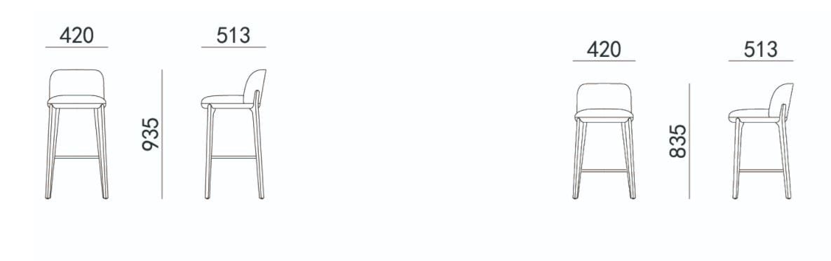 ERIKA Upholstered leather kitchen stool with footrest By HC28 Cosmo ...