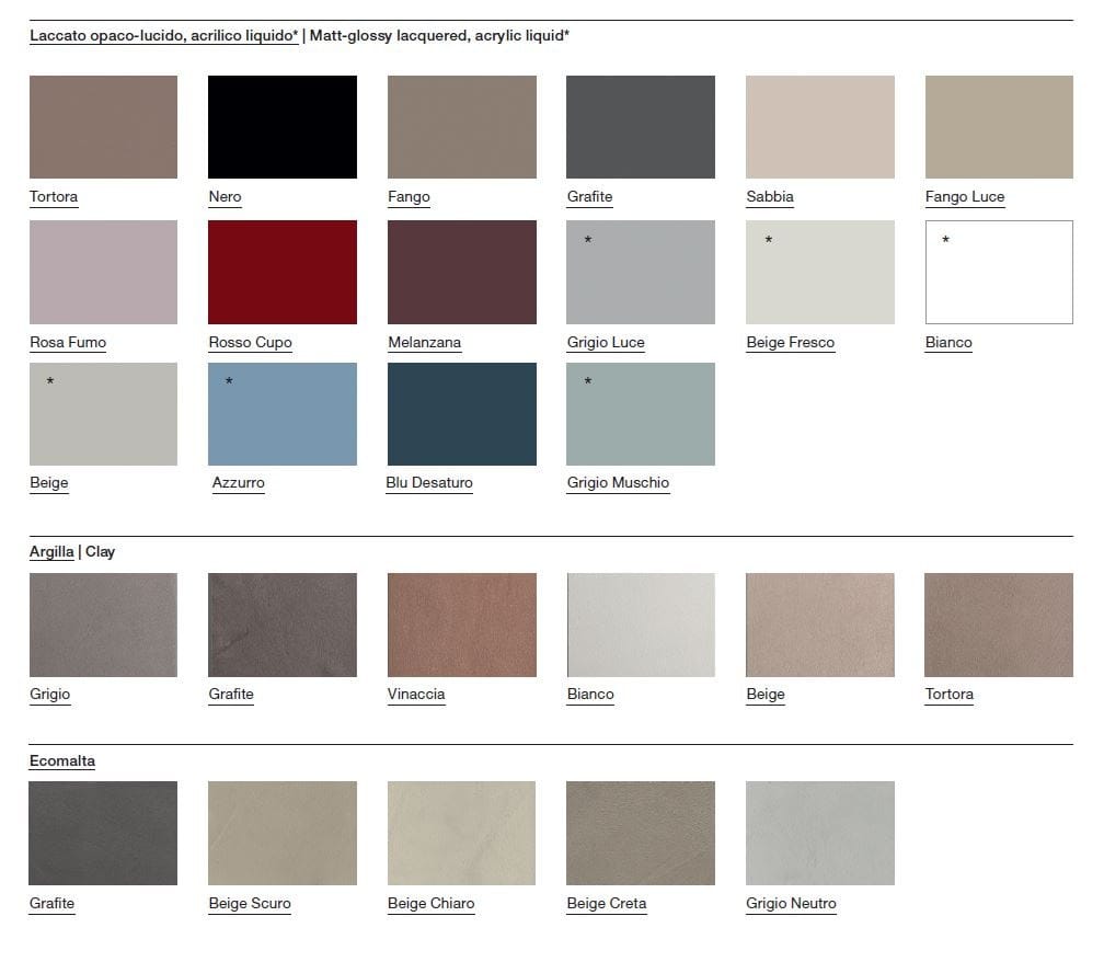 ESPERANTO | Ecomalta vanity unit By Rexa Design design Monica Graffeo