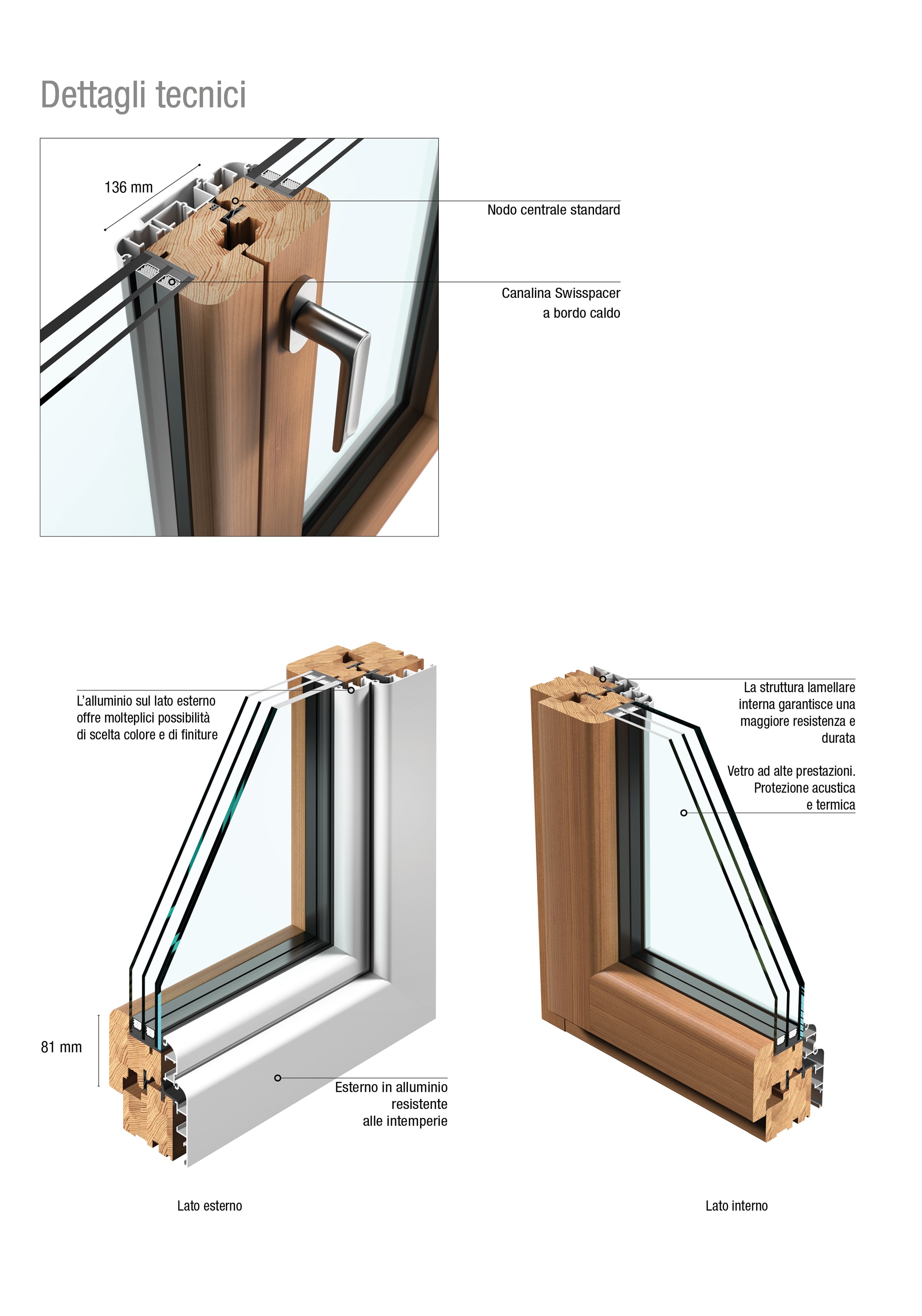 ETERNA | Patio door Eterna Collection By BG legno