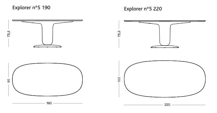 EXPLORER Nº5 Explorer系列 By BD Barcelona Design 设计师Jaime Hayon