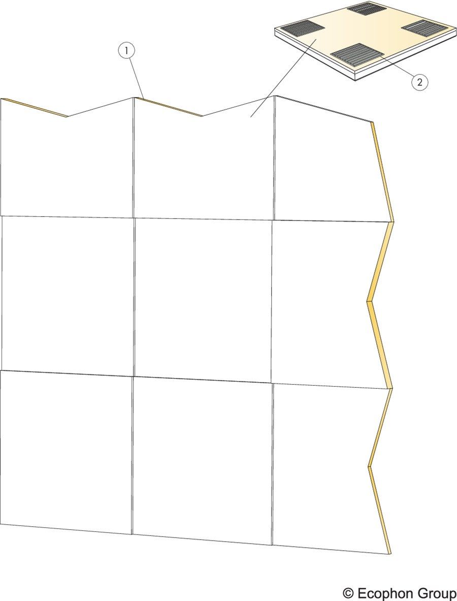 Ecophon Focus™ Levels Sound absorbing ceiling panels By Saint-Gobain ...