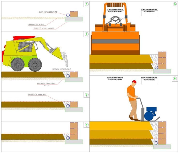MACWALL® Concrete load-bearing block By Edil Leca