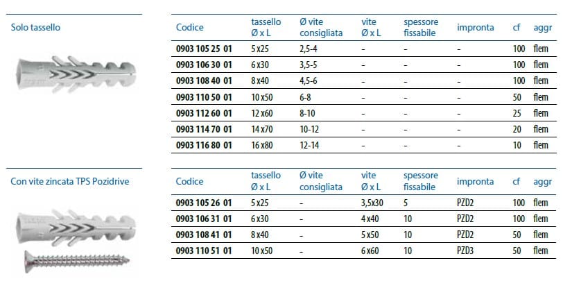F | Nylon® Wall plug Nylon® Wall plug By Unifix SWG