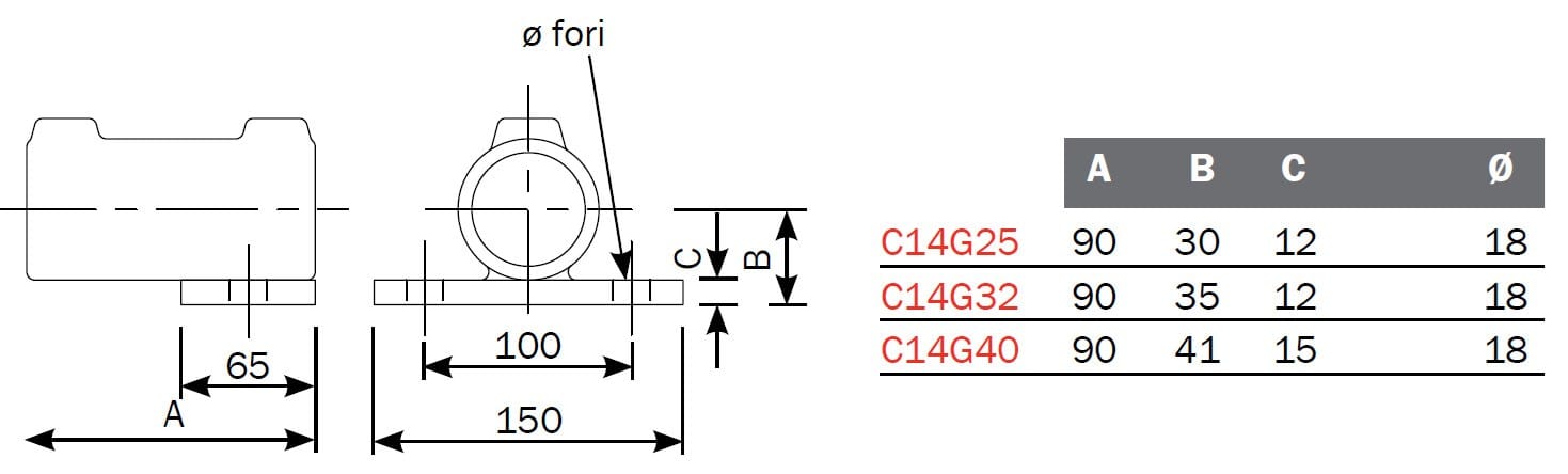 Metal joint FASTCLAMP C14 Fastclamp Collection By ArtSteel