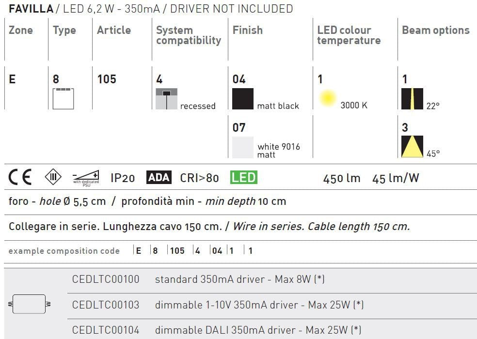 FAVILLA | Semi-inset spotlight By AXOLIGHT design Manuel Vivian