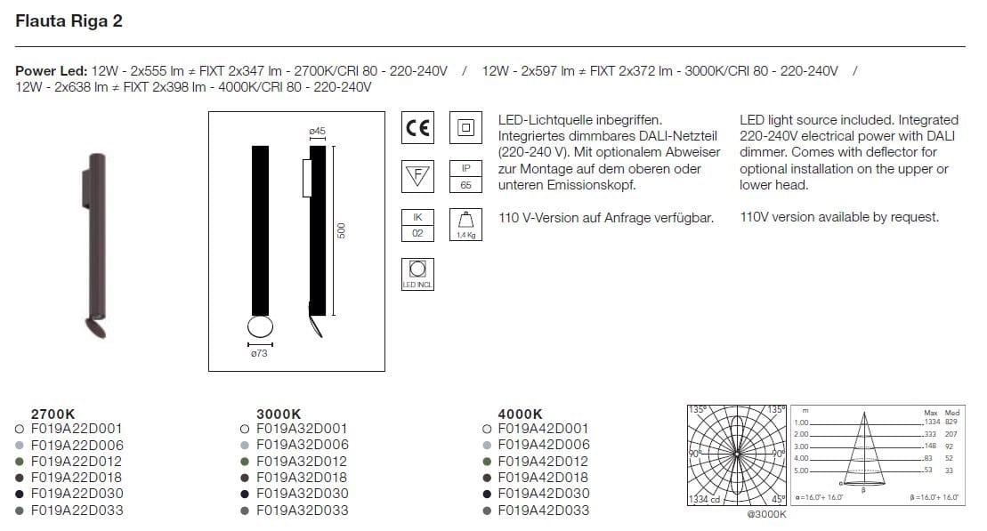 FLAUTA RIGA OUTDOOR Настенный/потолочный светильник By Flos | design ...