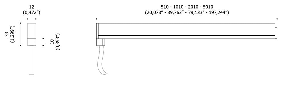 FLEXI SIDE Resin linear lighting profile By Aldabra
