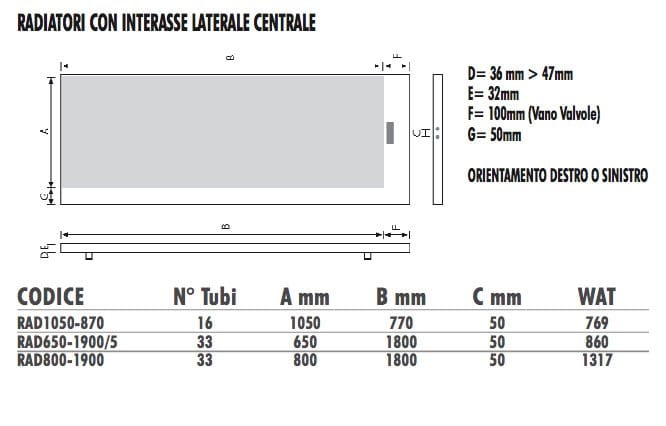 Aluminium radiator / decorative radiator FOGLIA D'ORO - DP 00503 By Termo Design