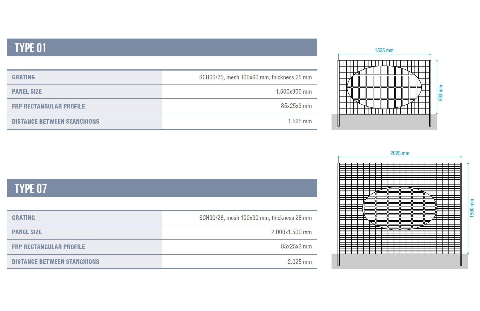 FRP FENCES Fiberglass Fence By M.M.
