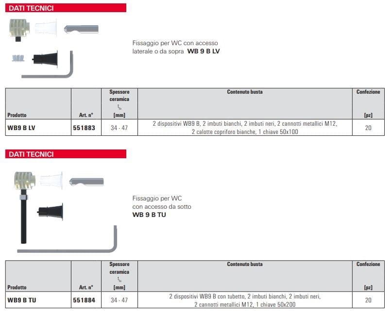 Fissaggio nascosto per WC e bidet sospesi Fischer WB 9 B By fischer italia