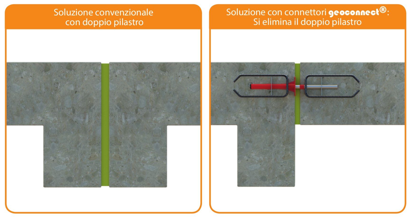 GEOCONNECT® Mechanical Floor slab connector By Tecno K Giunti