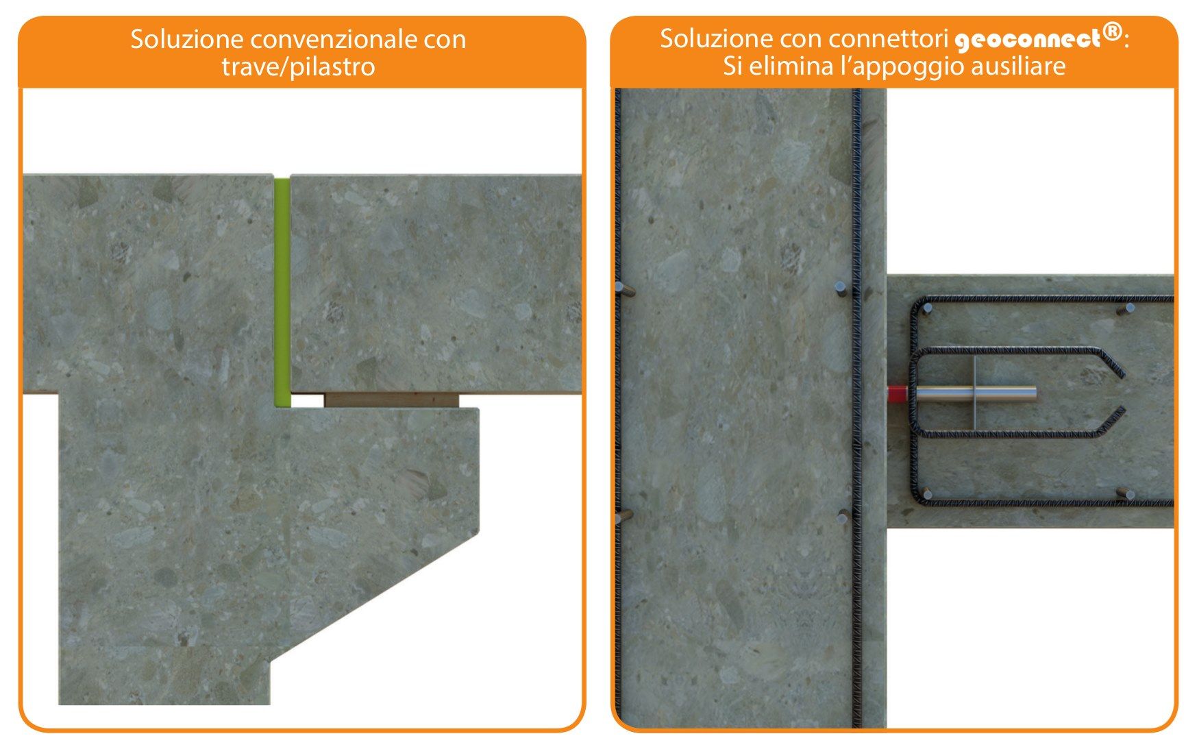 GEOCONNECT® Mechanical Floor slab connector By Tecno K Giunti