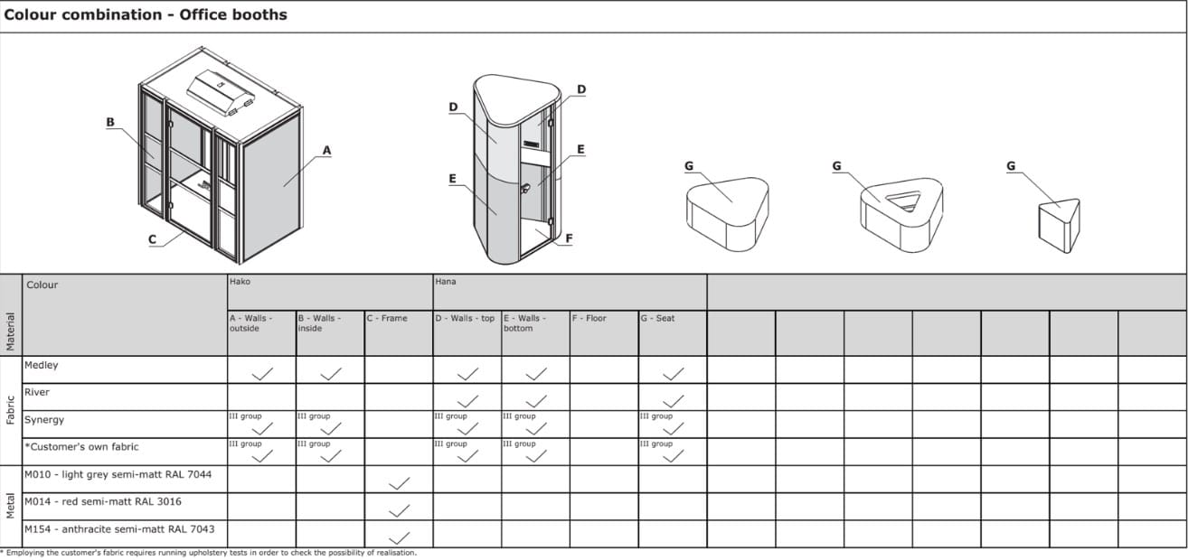 HANA Acoustic phone booth with built-in lights By MDD | design Dymitr ...