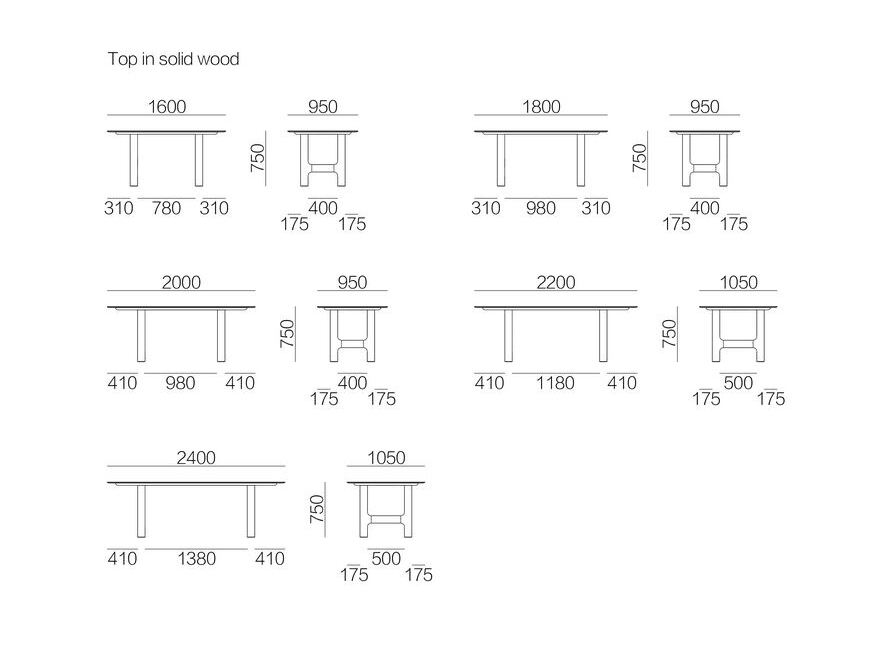 2H Table By HC28
