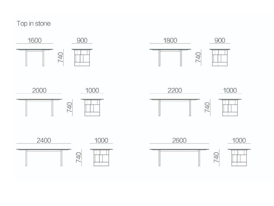 GRID Table By HC28