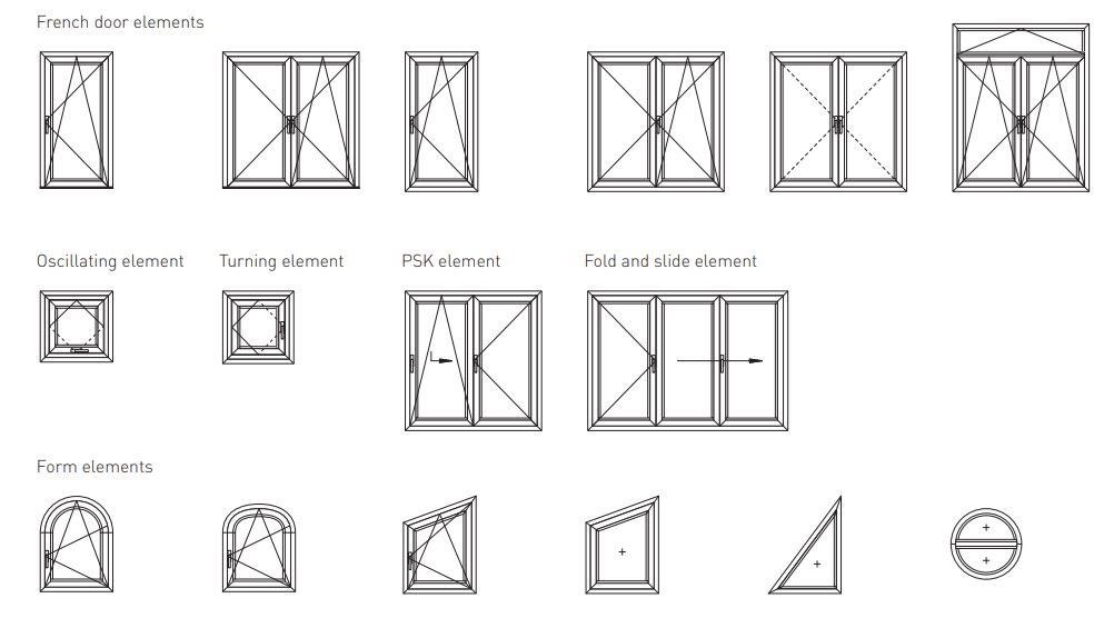HEROAL W 72 Aluminium thermal break window By heroal
