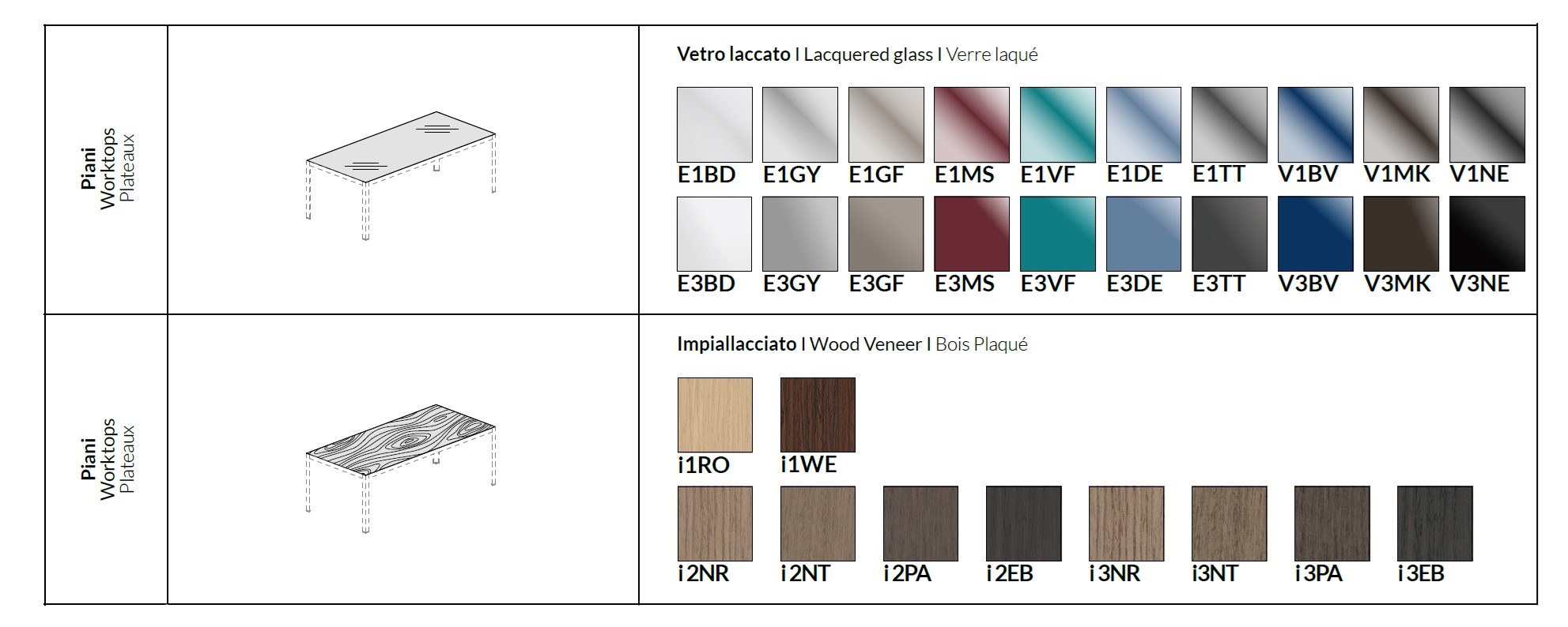 HYPE Laminam® office desk By About Office