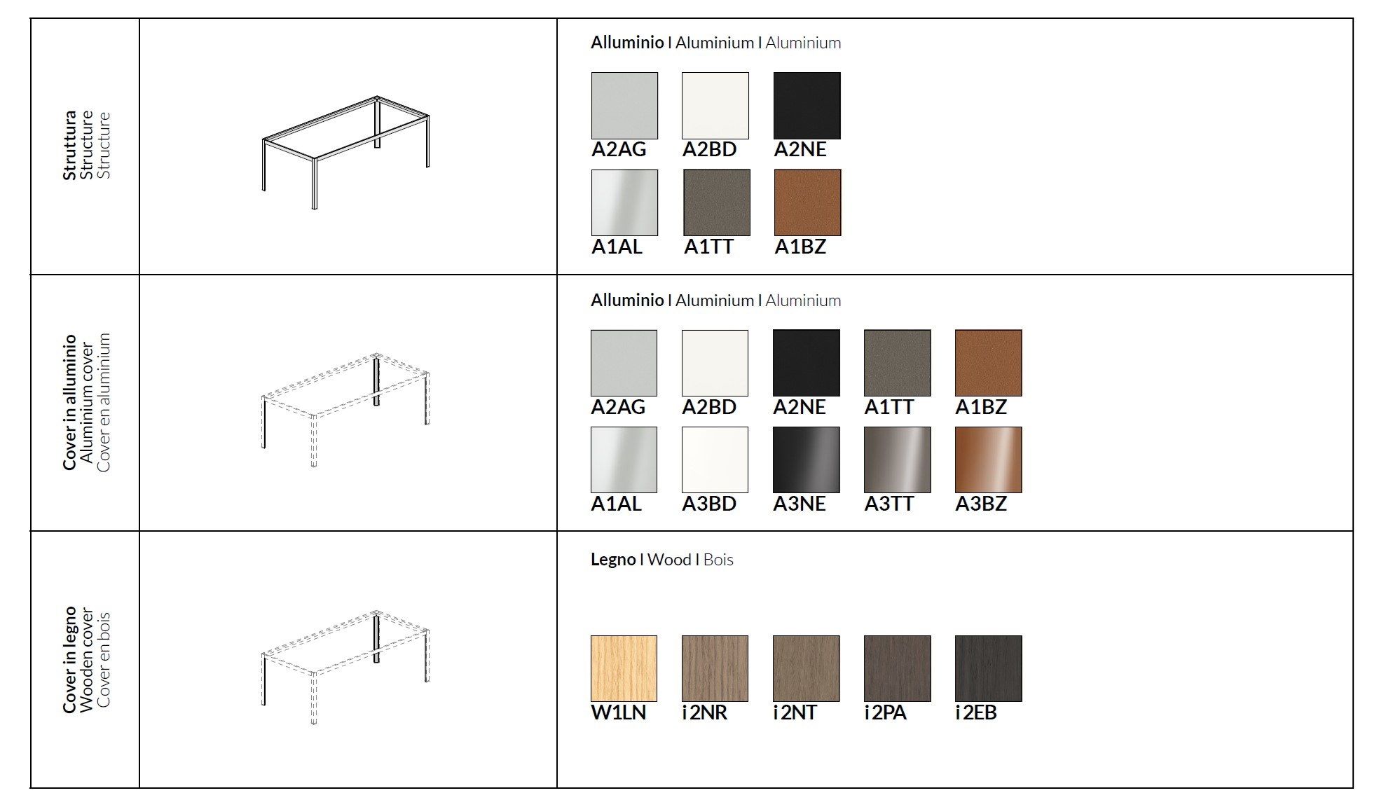 HYPE Laminam® office desk By About Office