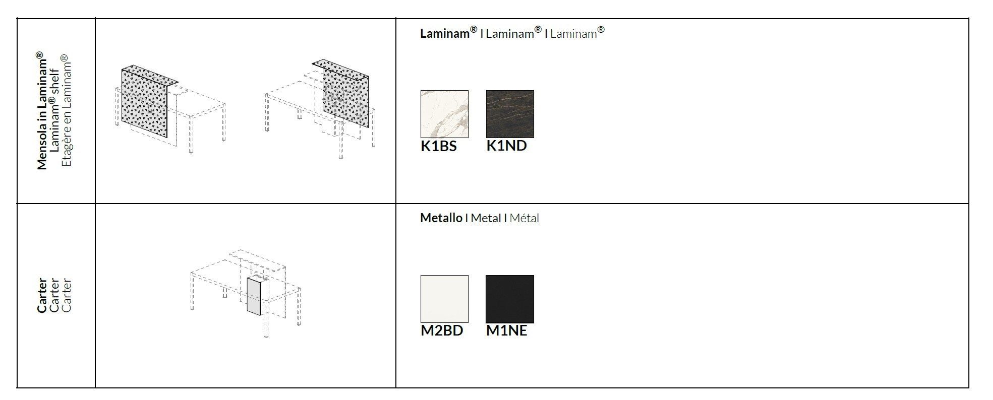HYPE Reception desk By About Office