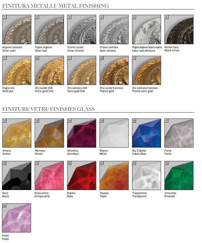 IMPERO 602 A2 SHADE wall lamp By Euroluce Lampadari