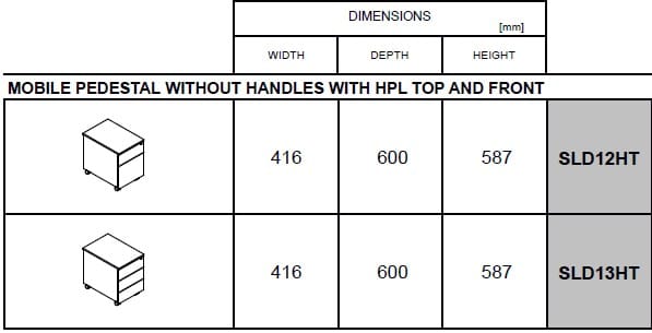 IMPULS | Cassettiera ufficio By MDD design Małgorzata Graczyk