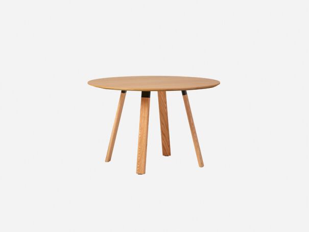PLANIA Table By INCLASS