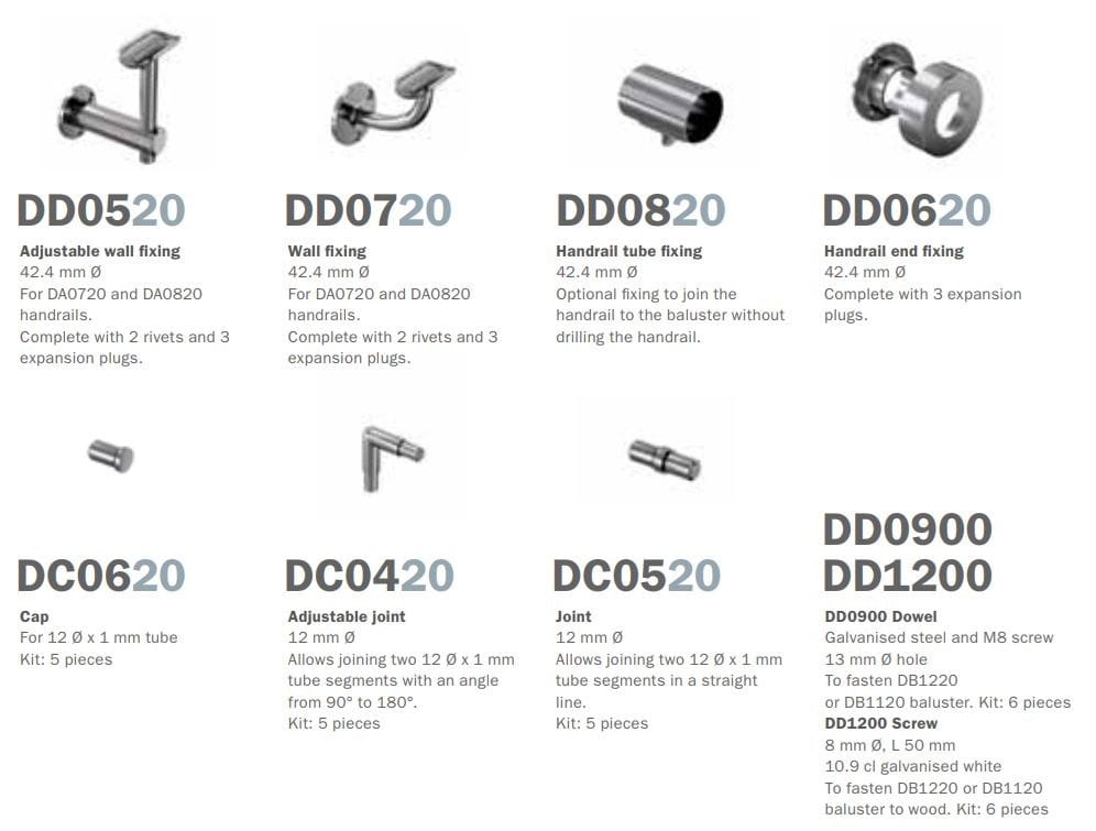 Stainless steel parapet INOX20 WIRE By Fontanot