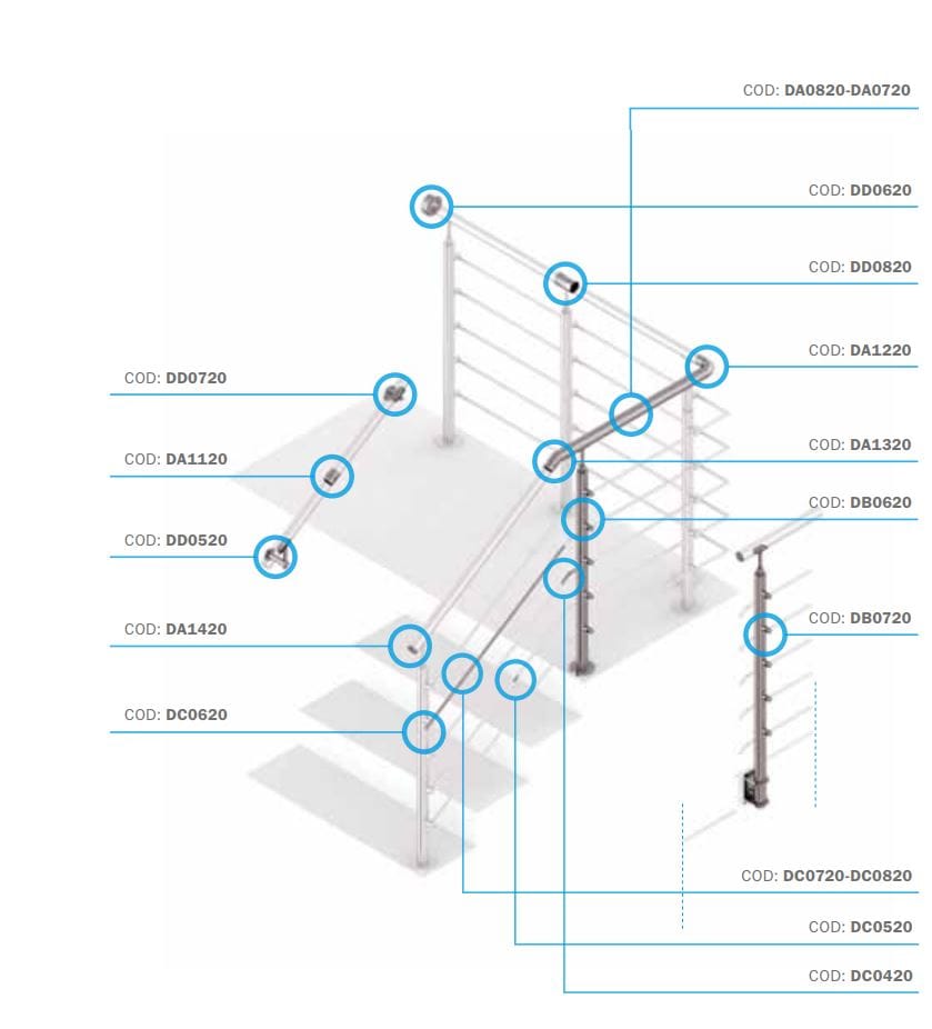 Stainless steel parapet INOX20 WIRE By Fontanot