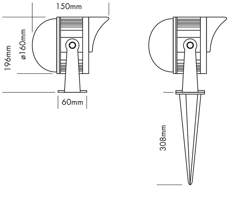 IP65 12X2 WATT TRILED RGB Proiettore per esterno By PROLED