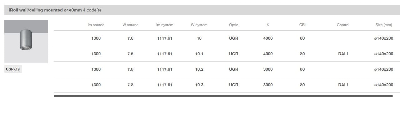 IROLL | Outdoor ceiling lamp iRoll Collection By iGuzzini