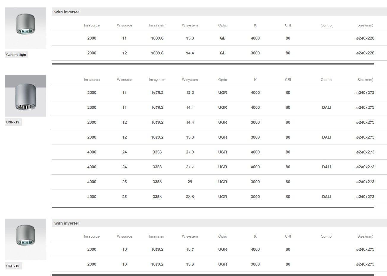 IROLL | Outdoor ceiling lamp iRoll Collection By iGuzzini