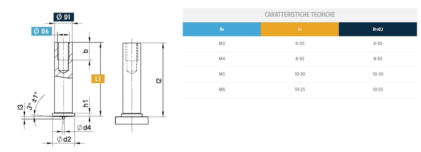 IT | Threaded bushing Threaded bushing By Stud Welding System
