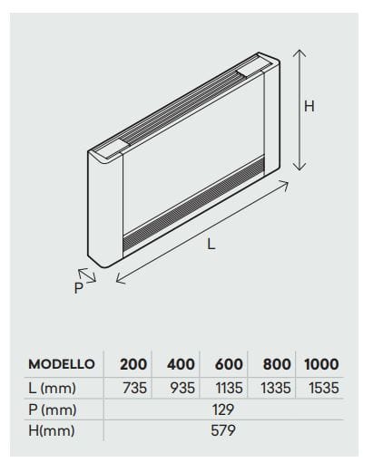AIRLEAF SL Wall-mounted fan coil unit By INNOVA