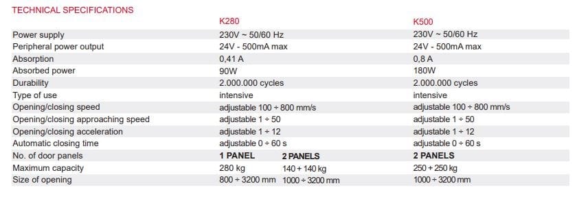 K280_K500 Automatisme pour portes By TOPP