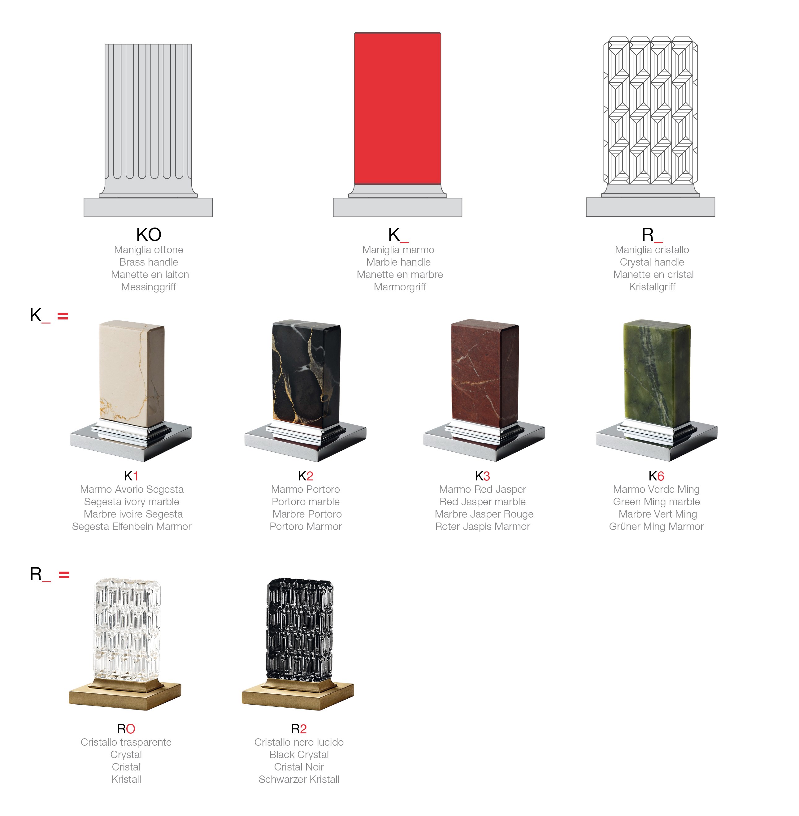 KEA 洗脸池水龙头 By Rubinetterie Treemme | design Giampiero Castagnoli, Marco ...