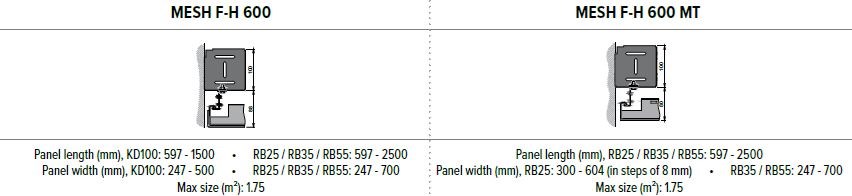 KNAUF ARMSTRONG MESH CONFIGURABLE Metal ceiling panels By Knauf Ceiling ...