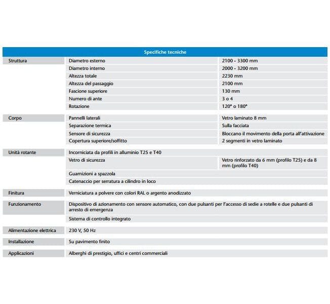 PORTE GIREVOLI KONE 100 Revolving entrance door By KONE