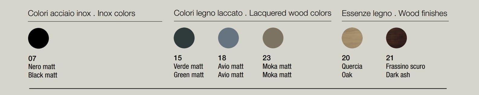 KRACKLITE SEMI FREESTANDING | Mobile lavabo con cassetti By Axa design ...