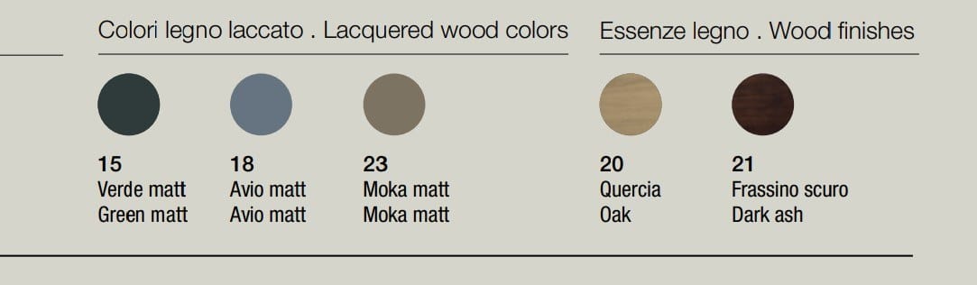 KRACKLITE SEMI FREESTANDING | Mueble bajo lavabo de madera By Axa