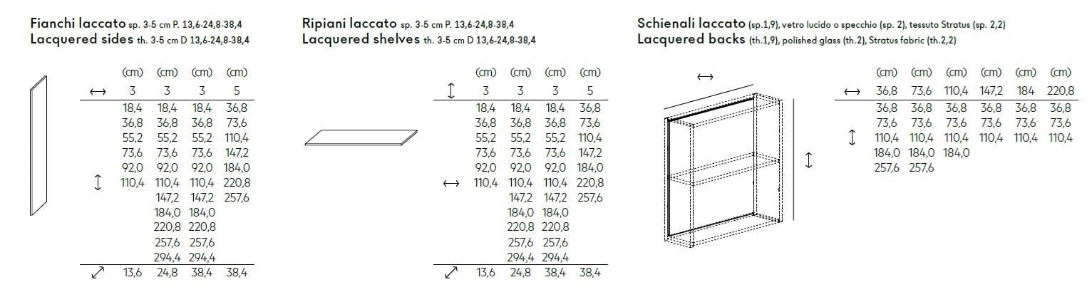 LAGOLINEA | Parete attrezzata By Lago design Daniele Lago