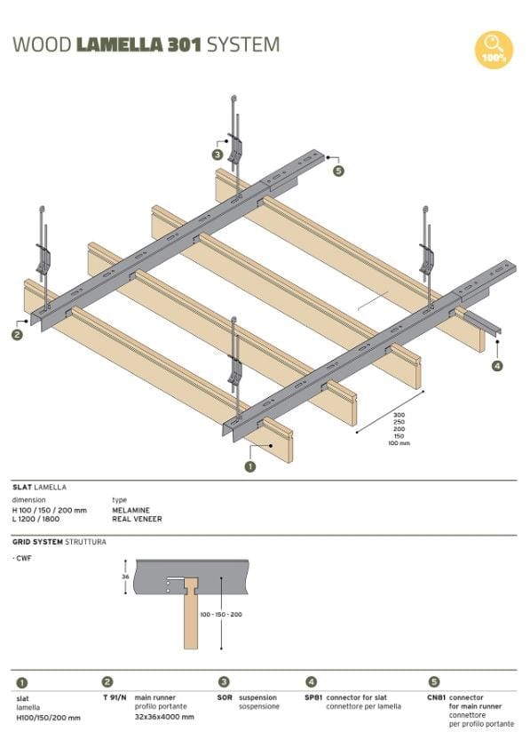 LAMELLA 300-301 Panneau pour faux-plafond By CBI Europe
