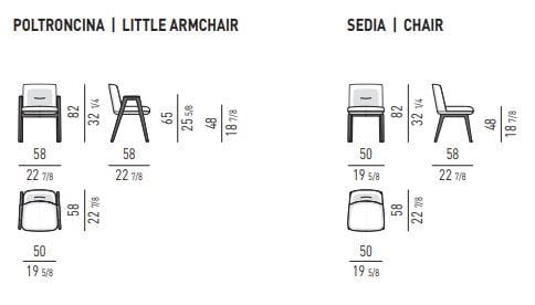 LANCE Chair By Minotti | design Rodolfo Dordoni