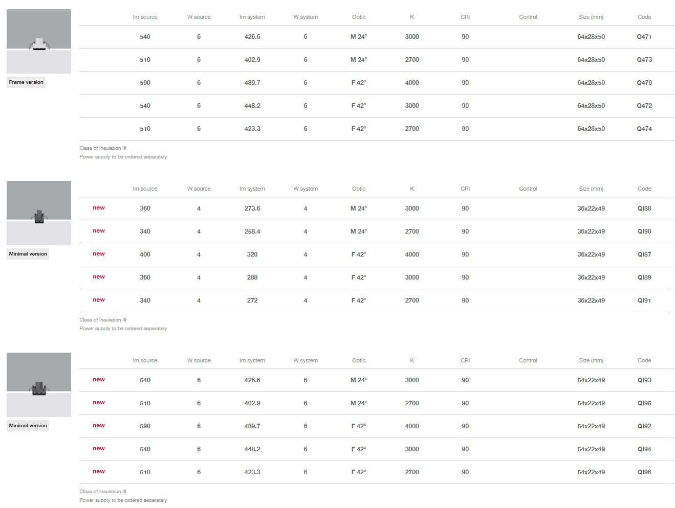 LASER BLADE XS Recessed LED die cast aluminium spotlight for false ...