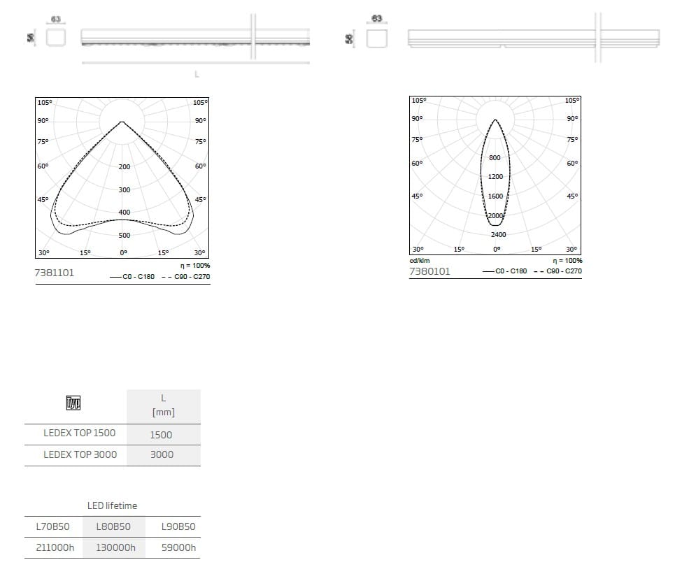 LEDEX | Pendant lamp Ledex Collection By ES-SYSTEM