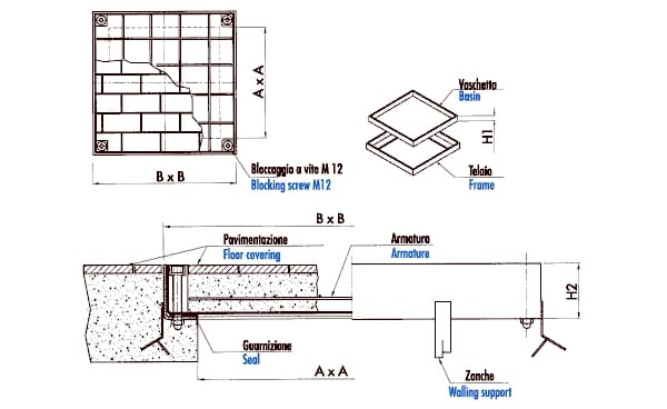 Inspection frame water tight Inspection frame water tight By LEONI