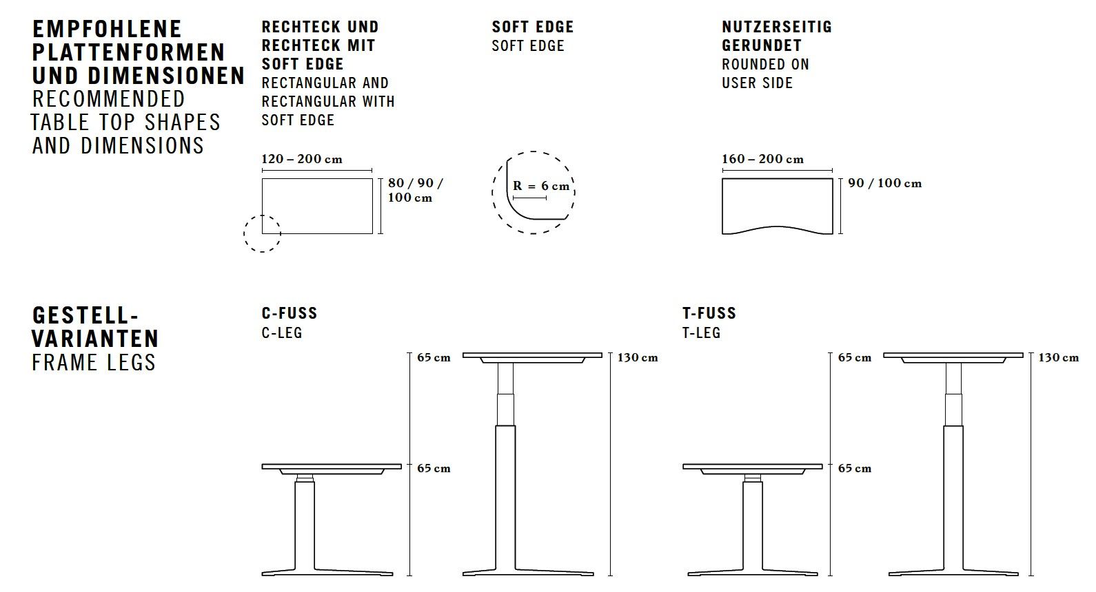 Scrivania ad altezza regolabile LIFT DESK By BENE design Christian ...