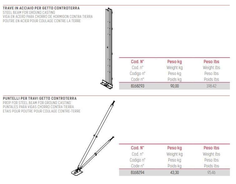 Formwork support system LIGHT ONE SIDE WALL By Faresin Formwork