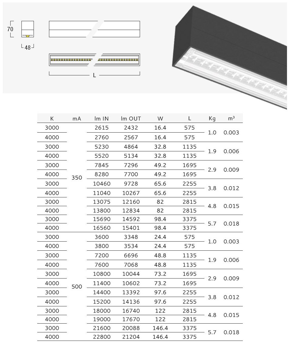 LINEAR 6530 LED aluminium pendant lamp By Metalmek