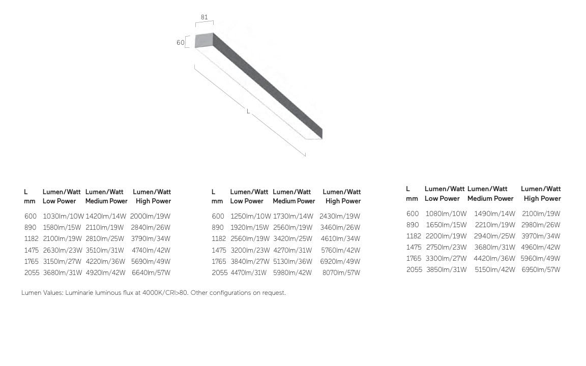 MATRIC A6 Lámpara de pared / lámpara de techo de aluminio By Lightnet